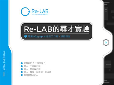 Re Lab的徵才實驗 On Behance