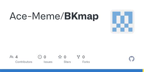 Github Ace Meme Bkmap