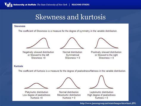 Descriptive And Elementary Statistics Ppt Download