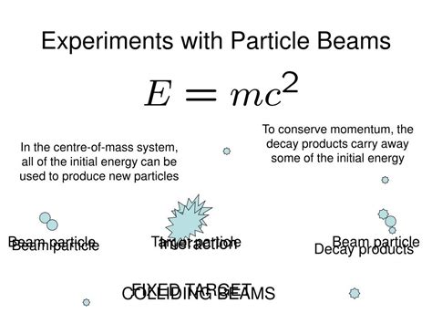 Ppt Particle Acceleration For High Energy Physics Experiments
