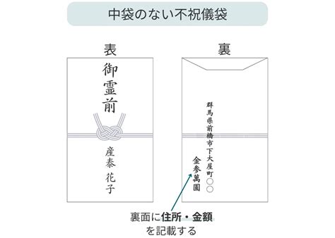 【神職が画像で解説】御霊前（香典）の正しい書き方は？金額の目安や入れ方を画像で詳しく解説！ 神社豆知識 このはな手帖 産泰神社
