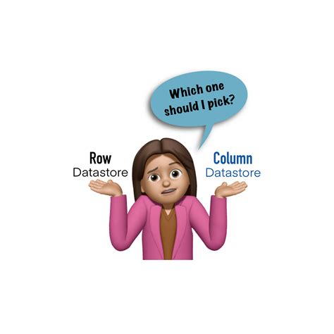 Columnar Database And Row Database — How Are They Different By Sabiha Ali Scalecapacity
