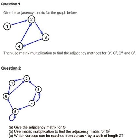 solved question give the adjacency matrix for the graph below then