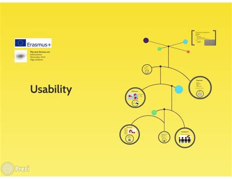 Usability Pdf