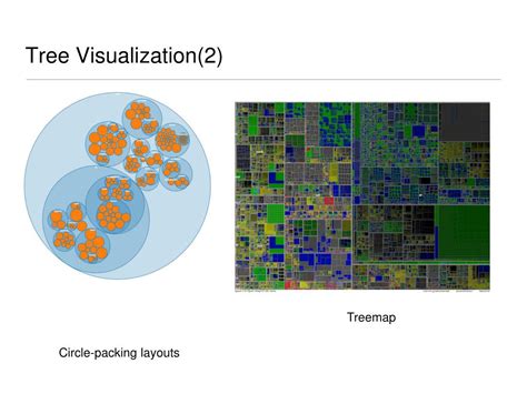 Ppt Large Scale Data Analytics Powerpoint Presentation Free Download Id6817606