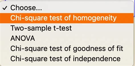 Solved Choose Chi Square Test Of Homogeneity Two Sample T Test Anova