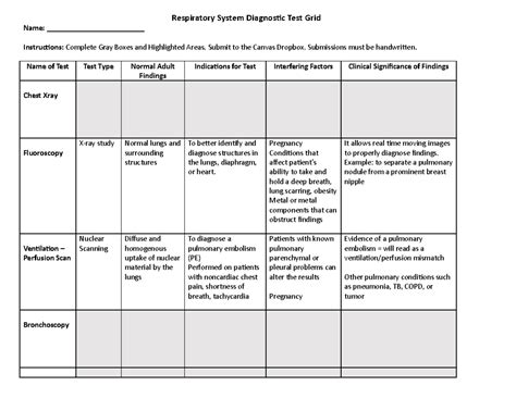 Nsg120 Week 3 Respiratory Diagnostic Test Grid Respiratory System