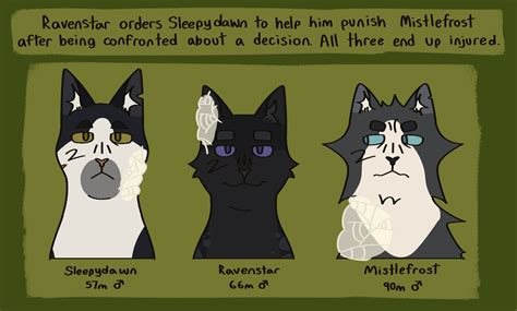 Moon 252 Pt 2 Fallenclan