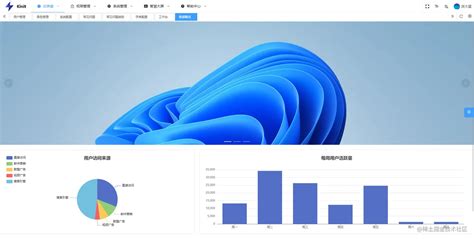 FastAPI vue element plus typescript 开箱即用的管理后台框架平台包括PC端 vu 掘金