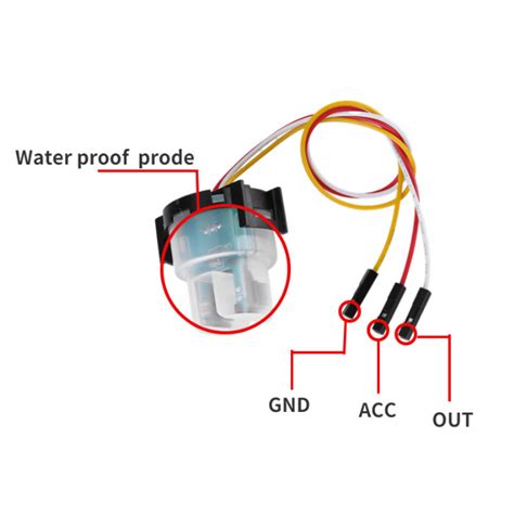 Turbidity Sensor With Module For Liquid Particle Detection At Best