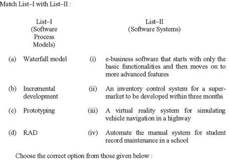 Software Engineering NTA UGC NET Question Analysis SamagraCS