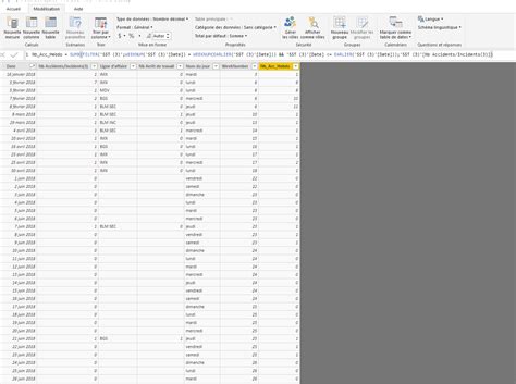 Cumulative Sumx Of Value By Week And Weeknumber No Microsoft