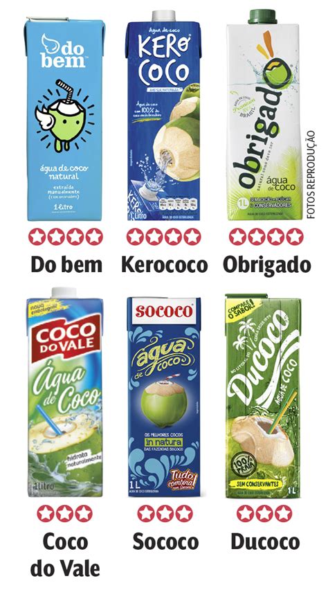 Teste Com Marcas De água De Coco Encontra Açúc Veja Rio