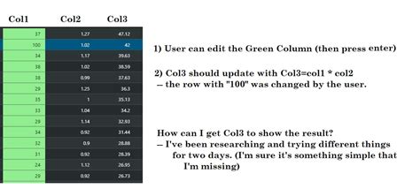 Ag Grid Component With Input Support Page 14 Streamlit Aggrid