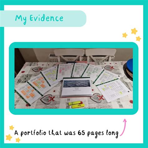 How Miana Got Her Hlta Status Twinkl