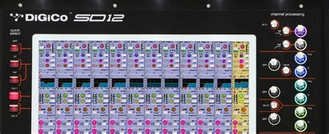 Digico Sd9 Vs Sd12 Digital Mixer Comparison Chart Guitar Chalk