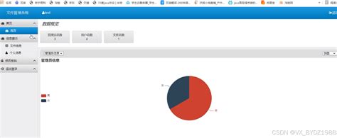 毕业设计 基于springboot的个人网盘系统设计与实现（案例分析） 附源码springboot网盘项目 Csdn博客