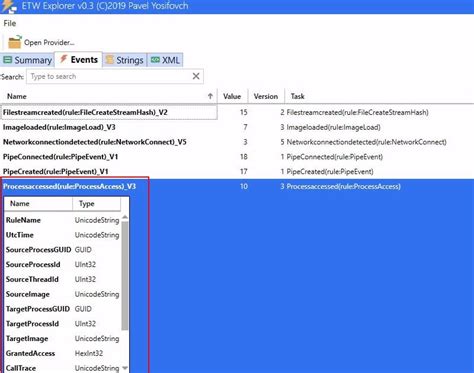 Attacks On Sysmon Revisited In This Blogpost We Demonstrate An Attack On The Integrity Of