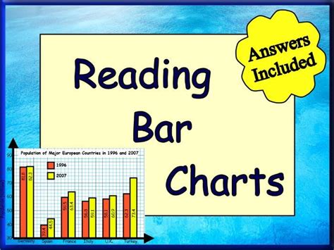 Reading Bar Charts Teaching Resources