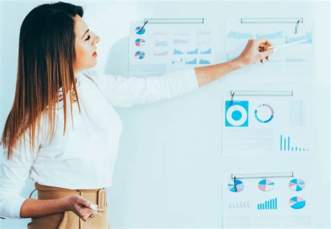 Three Data Visualizations That Answer Cpg Retail Buyers Questions