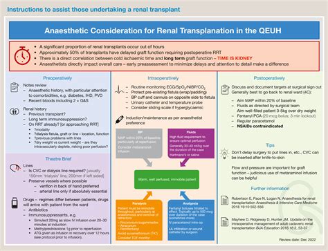 Anaesthesia For Renal Transplantation Anaesthesia And Intensive Care