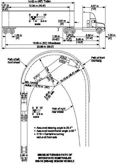 Cooper E80 Loading Diagram Wiring Diagram Pictures