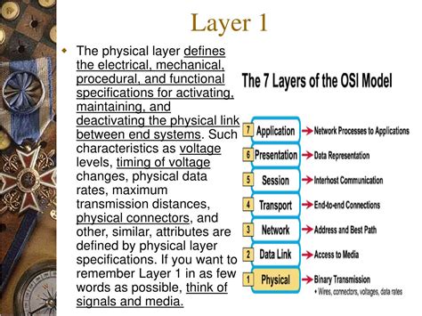 PPT OSI Model PowerPoint Presentation Free Download ID