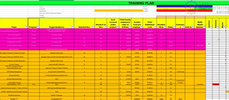Manufacturing Skill Matrix Implementation Enhancing Your Business Performance
