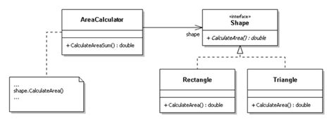 Solid Principles Javascript Version Controlling Nosql By