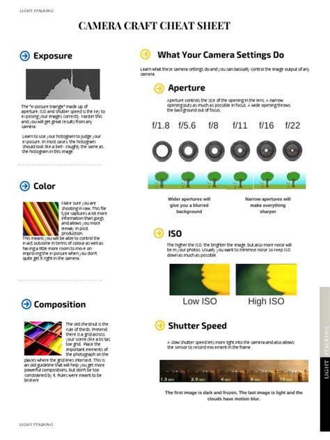Printable Chart Patterns Cheat Sheet