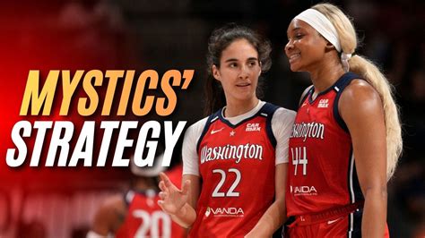 What Core Talents Will Washington Mystics Protect For 2026 Wnba