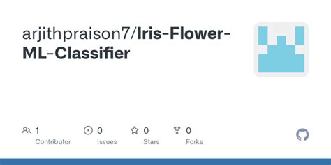 Github Arjithpraison7iris Flower Ml Classifier Arjith Praison