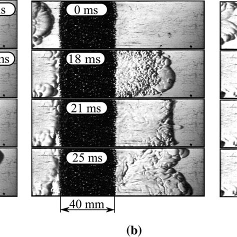 High Speed Schlieren Image Sequences Of The Flame Front Propagation In Download Scientific