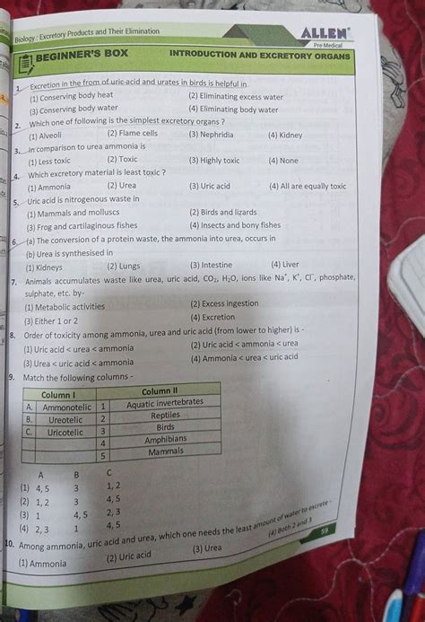 Order Of Toxicity Among Ammonia Urea And Uric Acid From Lower To Higher