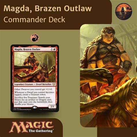 Collectors Cove Mtg