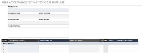 User Acceptance Testing Template Key To Address User Requirements