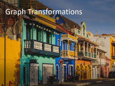 Graph Transformations Teaching Resources