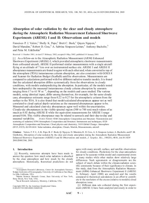 Pdf Absorption Of Solar Radiation By The Clear And Cloudy Atmosphere