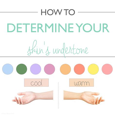 How To Determine Your Skins Undertone Matejas Beauty Blog Bloglovin