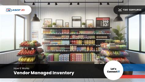 Vendor Managed Inventory Vmi How It Works And Benefits