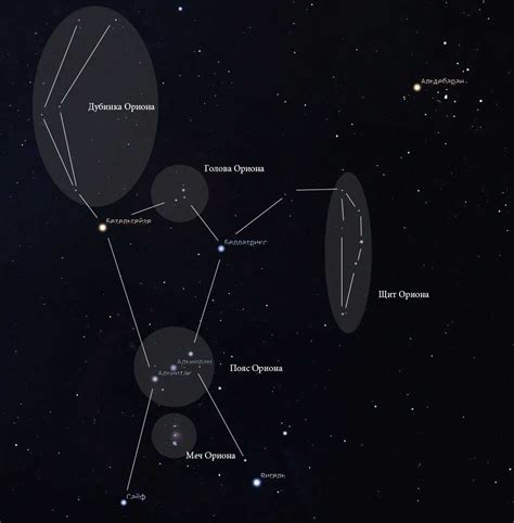 An Illustration Of The Orion Constellation