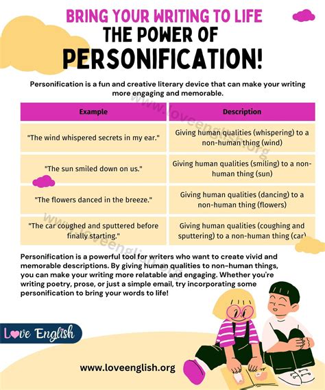 Personification Ideas Personification Words