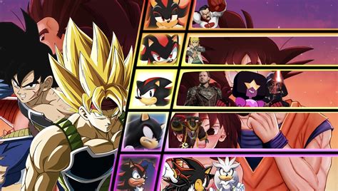 Who Should Bardock Sex Tier List Gen Discussion Comic Vine