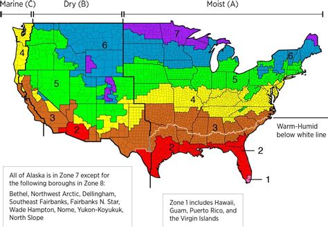 Us Climate Zones Energy Vanguard