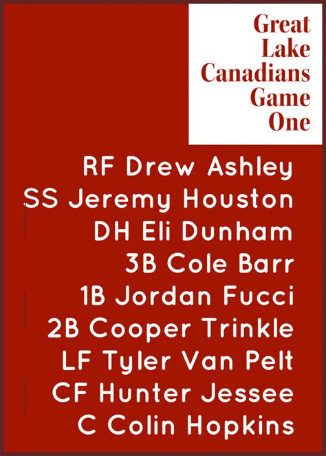 Fall Ball Notes From The Bart