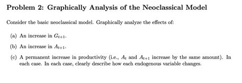 Solved Problem 2 Graphically Analysis Of The Neoclassical