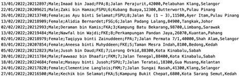 Solved You Are Given A Text File Named
