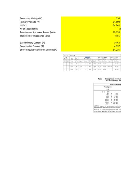 Isc Sheet Pdf