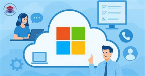 Microsoft 365 Support Services Complete Guide For 2025