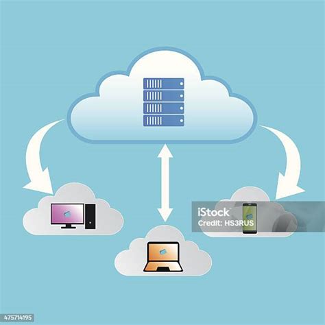 Server Sinkronisasi Konsep Komputasi Awan Ilustrasi Stok Unduh Gambar